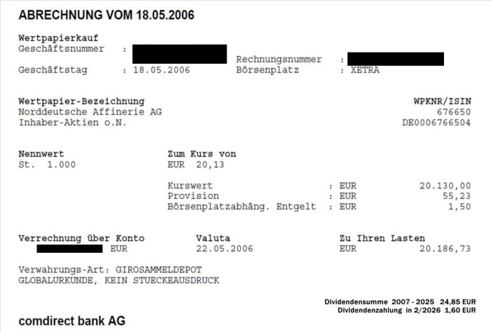 Aurubis Aktie (NDA) | Aktienkurs » DE0006766504 | wallstreetONLINE