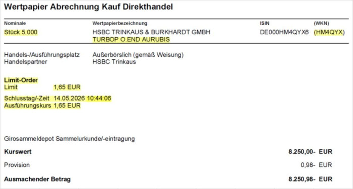 Aurubis Aktie (NDA) | Aktienkurs » DE0006766504 | wallstreetONLINE