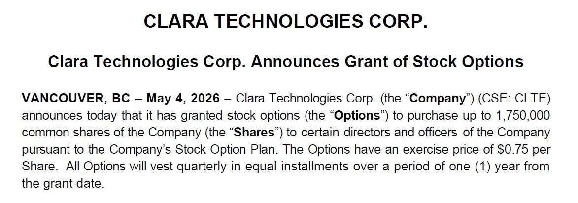 Clara Technologies Aktie (4BH) | Aktienkurs » CA17989L1022 ...