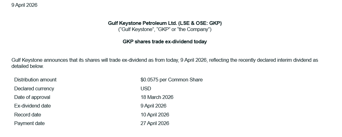 Gulf Keystone Petroleum Aktie (GKP) | Aktienkurs » BMG4209G2077 ...