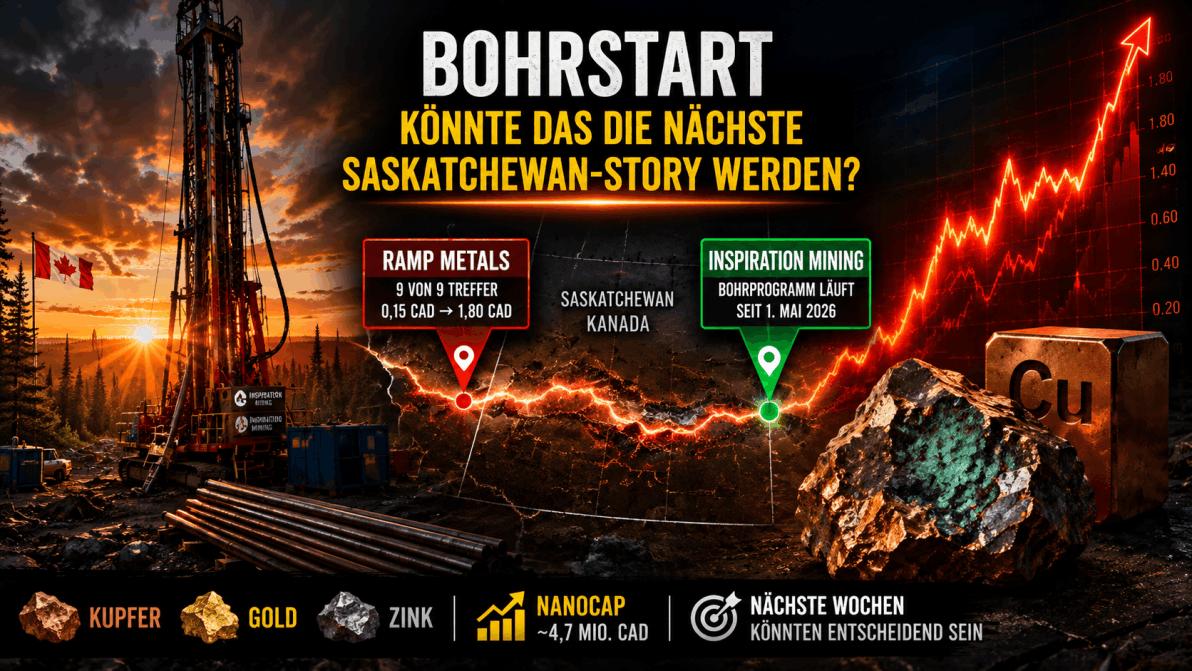 Kupfer-Junior startet Bohrung: Ramp Metals stieg von 0,15 auf 1,80 CAD ...