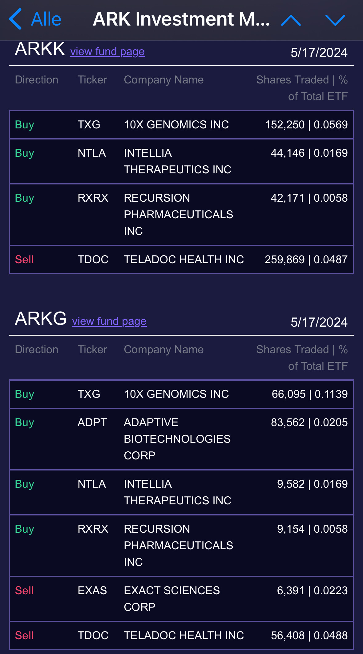 Recursion Pharmaceuticals